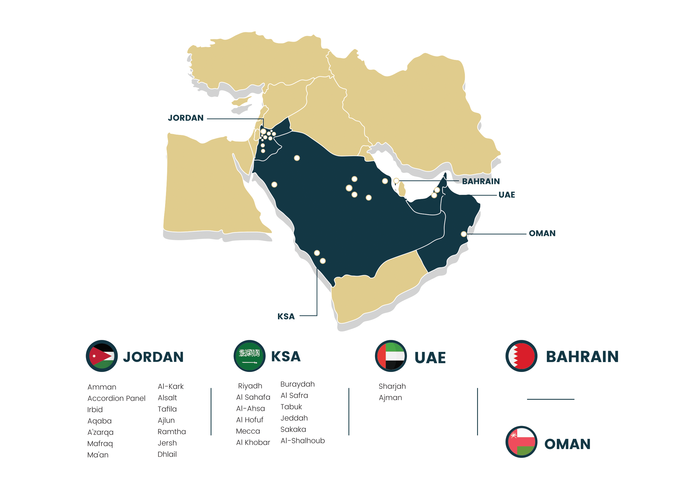 SAHAB MAP -1 – Sahab Cosmetics